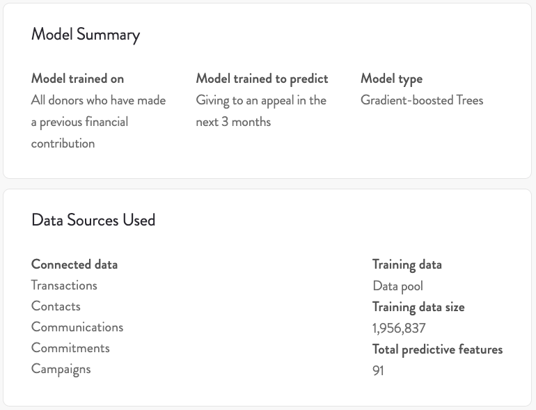 Dataro model features